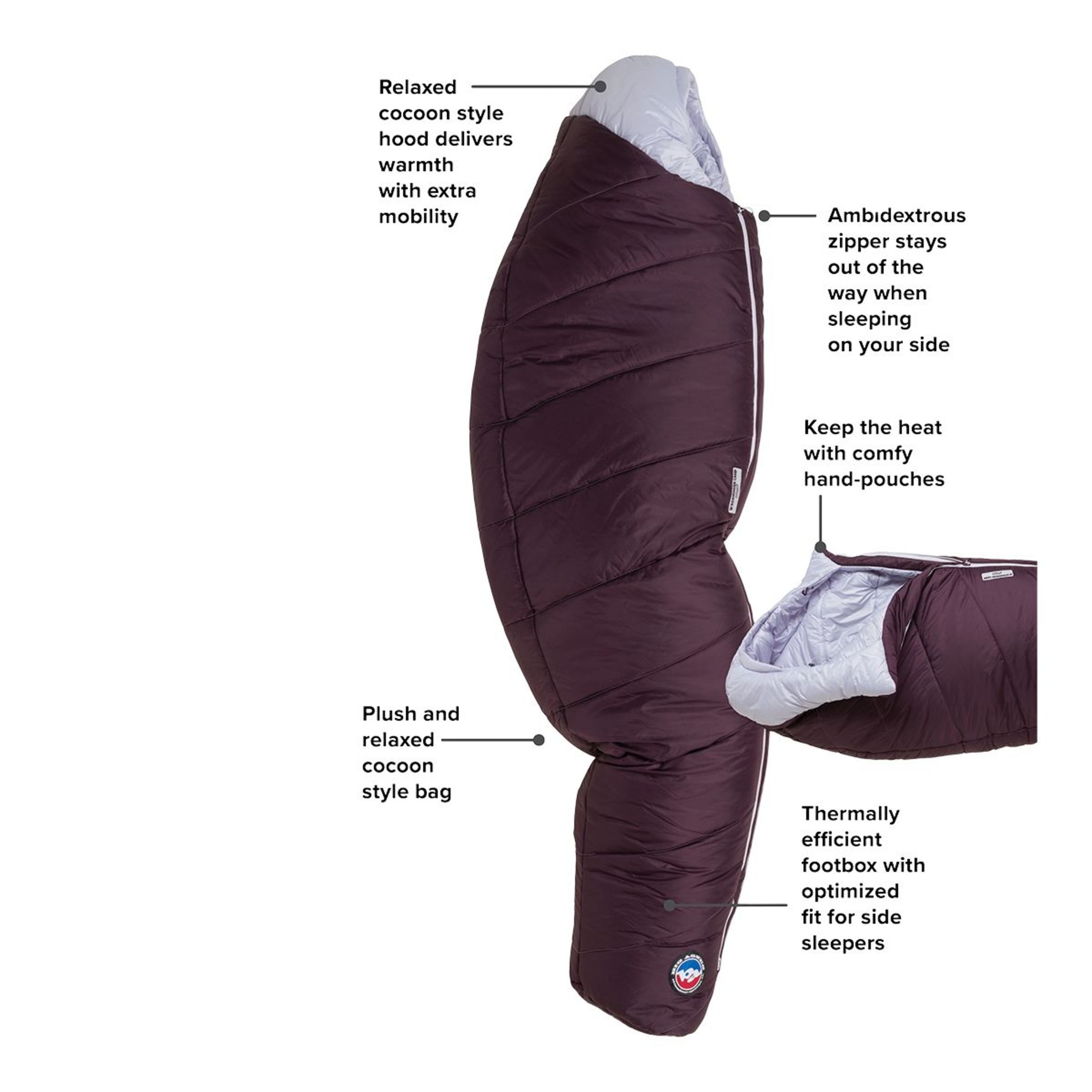 Big Agnes Sidewinder Camp Women's 20F/-7C Regular Sleeping Bag | SportChek